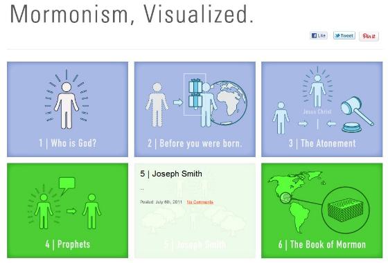 mormonism-visualized | LDS365: Resources from the Church & Latter-day ...