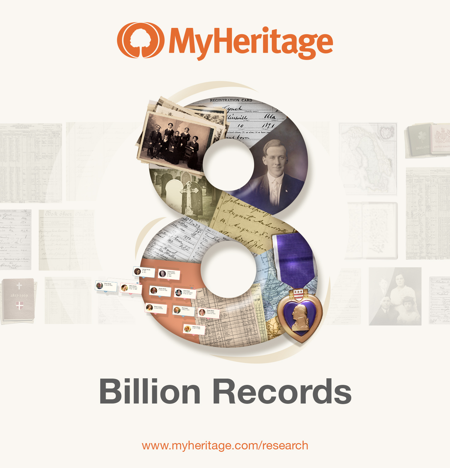MyHeritage Surpasses 8 Billion Records on SuperSearch | LDS365: Resources from the Church ...