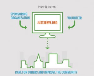 JustServe.org Helps You Find Community Service Opportunities | LDS365 ...