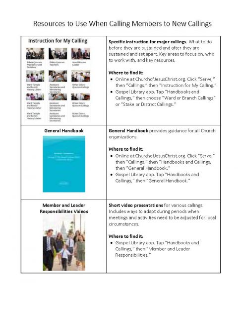 Resources to Use When Calling Members to New Callings | LDS365 ...